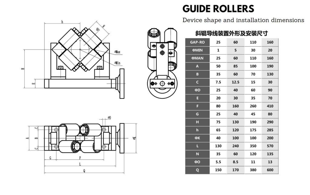 TX25-110 Guide Rollers With Sloping Adjustable Rollers - QiPang